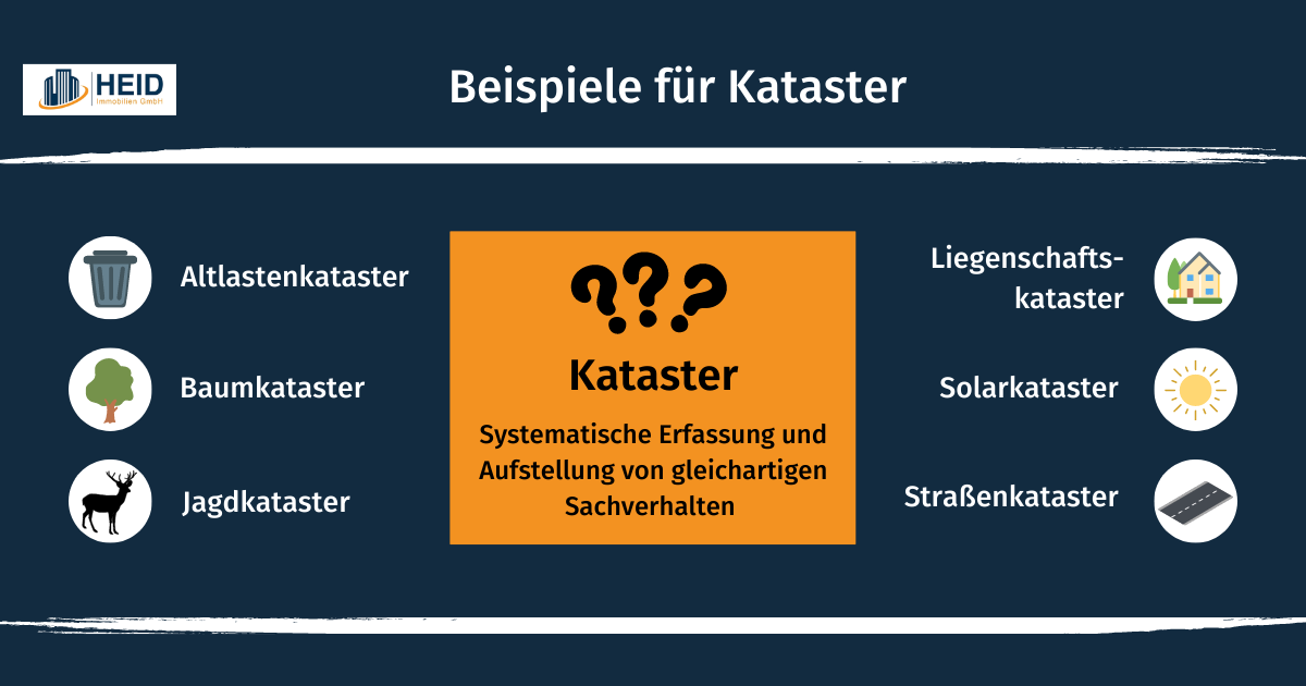 Kataster & Katasteramt: Das müssen Sie wissen